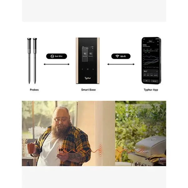 THE TECH BAR Typhur Sync Dual