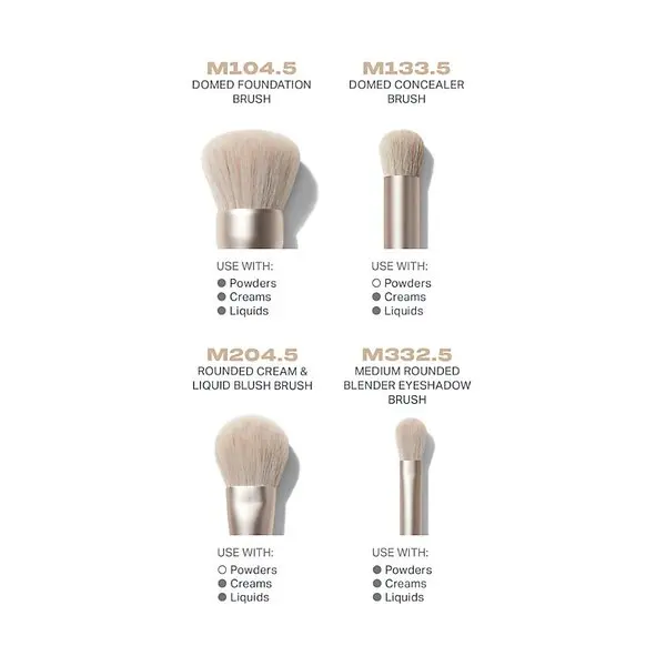 MORPHE Riches Come True 5-piece Brush & Tool Set Worth £60