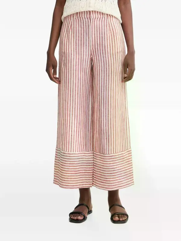 PEDRO DEL HIERRO Striped Wide-leg Trousers
