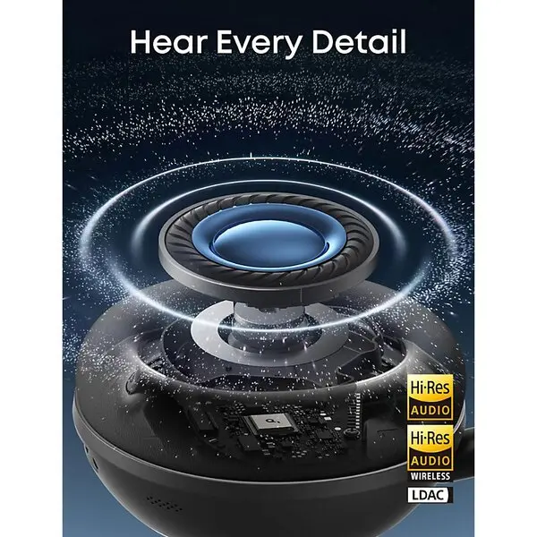 SOUNDCORE Space 2 Wireless Noise Cancelling Headphones