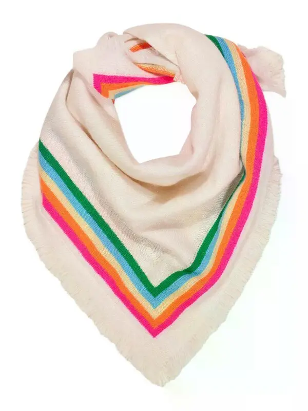 From Future Striped Fringed Scarf