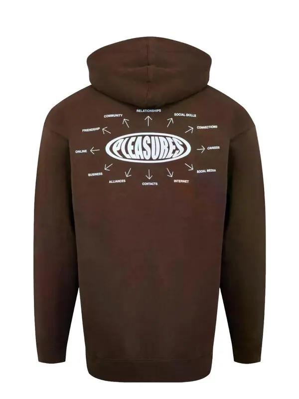 PLEASURES Overview Hoodie - Brown