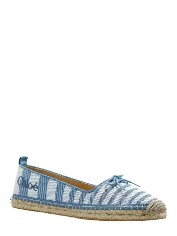 Chloé Striped Bow Espadrilles - Blue