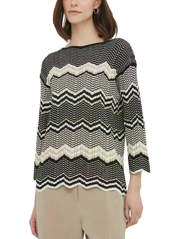 Sisley Chevron-pattern Knit Sweater - Black