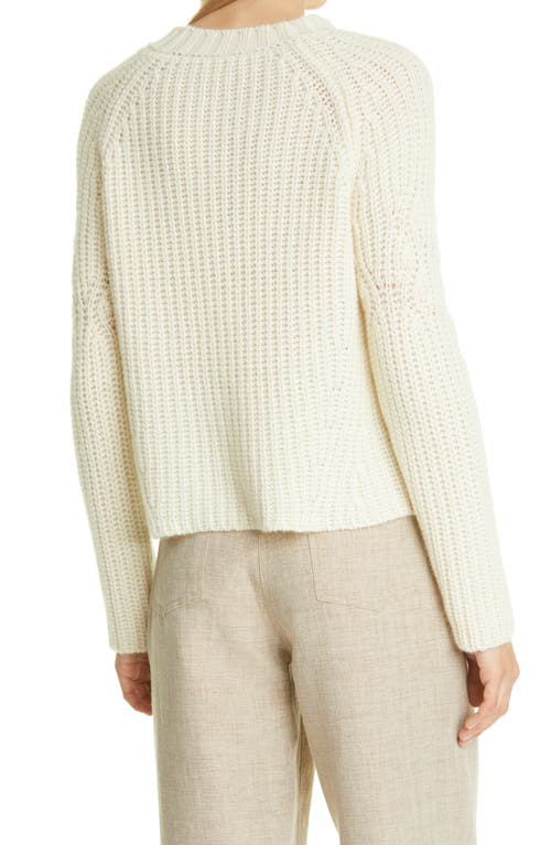 The Ultimate Style Guide According to the Weather | Style | Editorialist