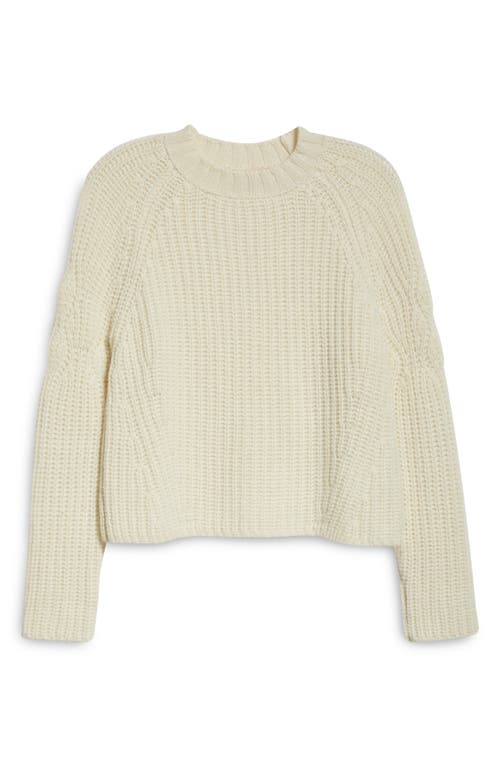 The Ultimate Style Guide According to the Weather | Style | Editorialist