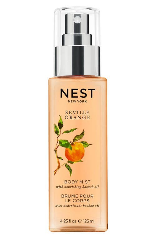 Body Fragrance | Editorialist