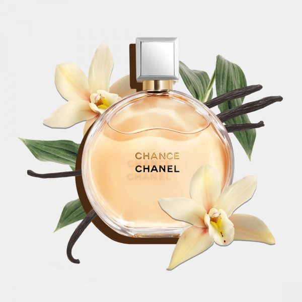 15 Best Citrus Perfumes to Try in 2022 Fresh Citrus Fragrances