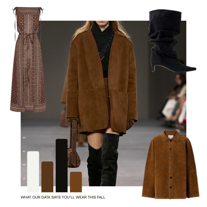 Our Data Has Spoken: These Are the Pieces You’ll Be Wearing This Fall