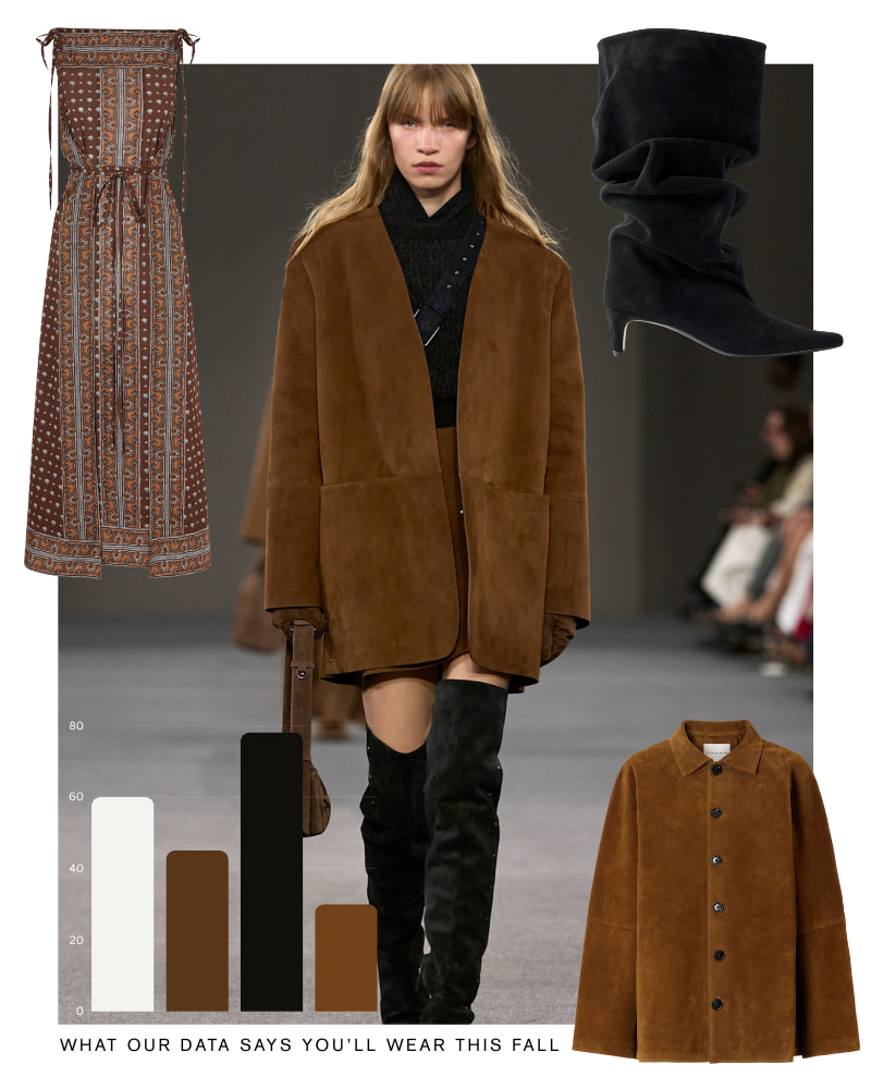 Model wearing a brown suede oversized jacket with black knit top and black suede slouchy knee-high boots%2C styled for fall fashion trends
